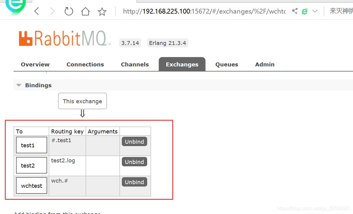 Rabbitmq的三种模式 主题模式topicrabbitmq Topic模式实战 Csdn博客