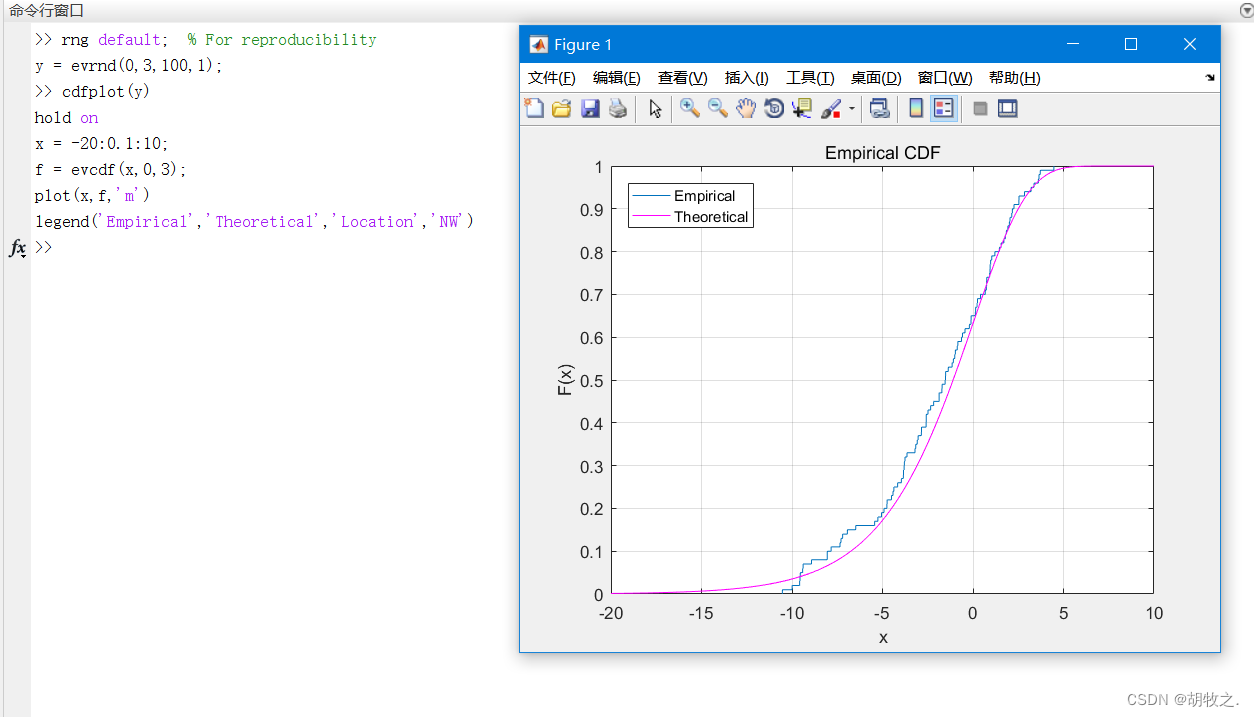 MATLAB2016笔记（九）：概率统计（ 概率密度、统计作图、统计特征、累积概率分布、随机变量产生）_matlab累积概率分布-CSDN博客