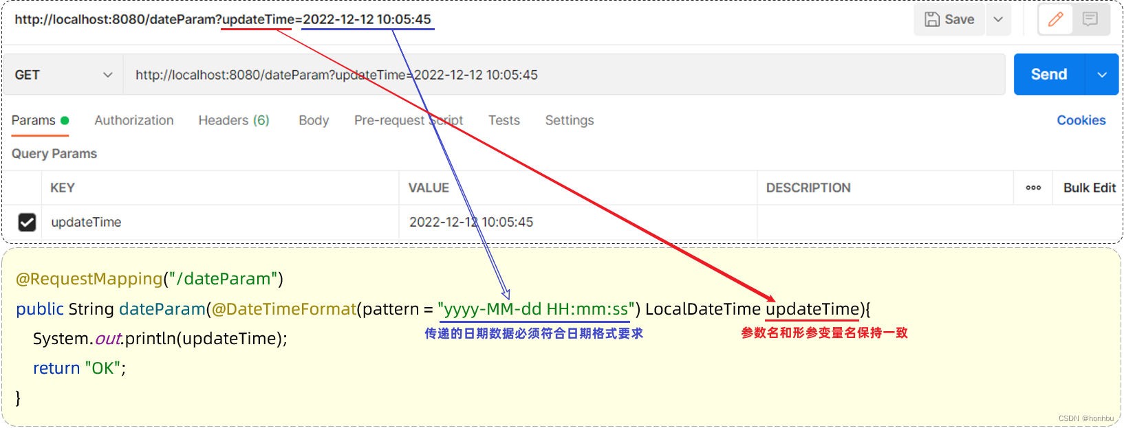 SpringBootWeb请求响应_spring boot 获取说有响应头-CSDN博客