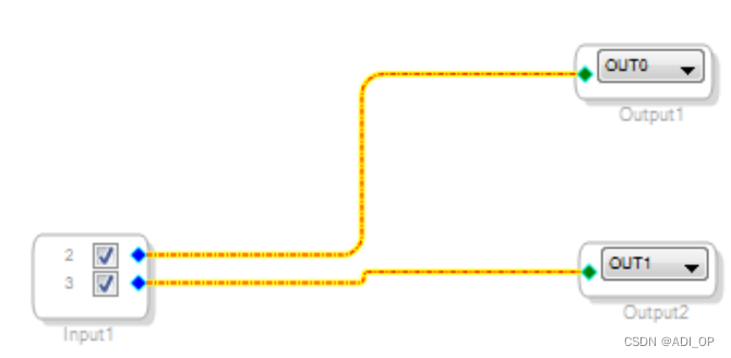 手把手教你使用ADI的音频降噪DSP（一）：ADAU1777的软件开发详解_adi dsp-CSDN博客