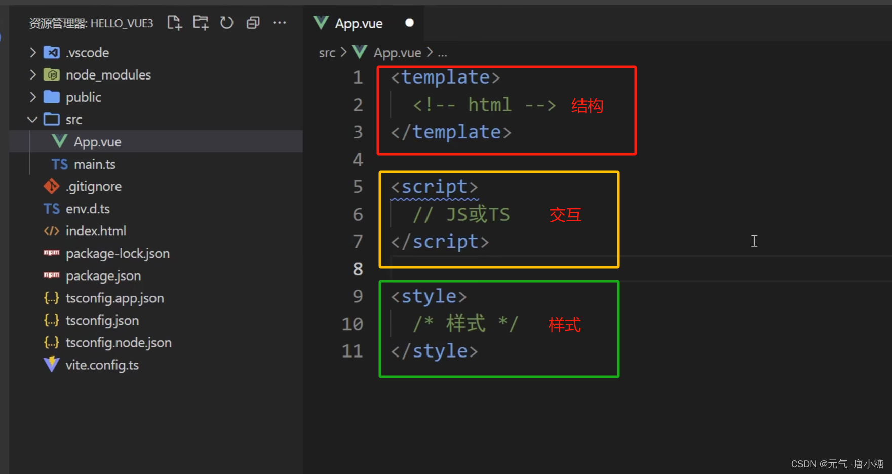 Vue3+TS入门（详细）_vue3 ts教程-CSDN博客