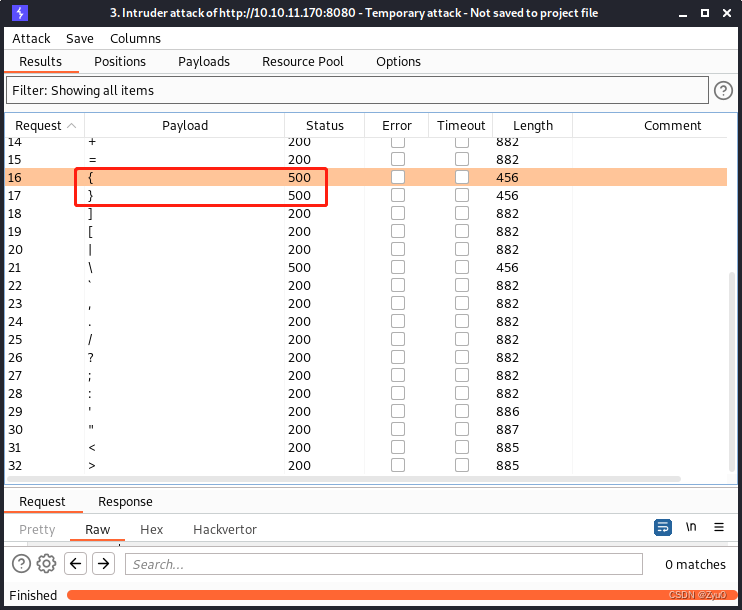 Hack The Box - Redpanda 利用Spring Boot SSTI漏洞获取初始访问权限，Linux系统内核漏洞(CVE ...