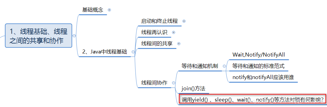 Java中线程基础-线程间协作-调用yield() 、sleep()、wait()、notify()等方法对锁有何影响？_thread ...