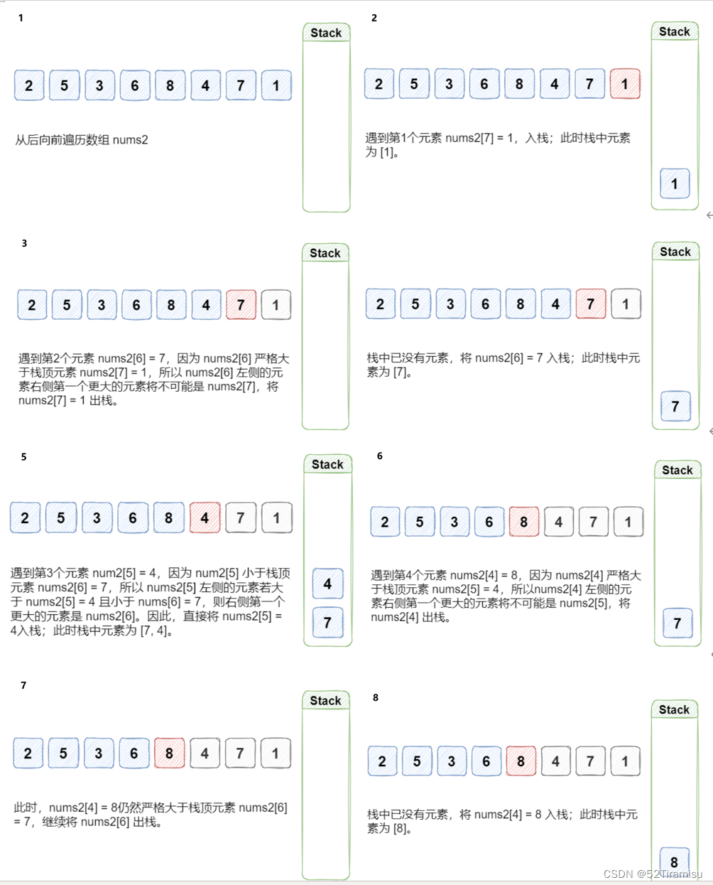 leetcode496. 下一个更大元素 I 【单调栈】-CSDN博客