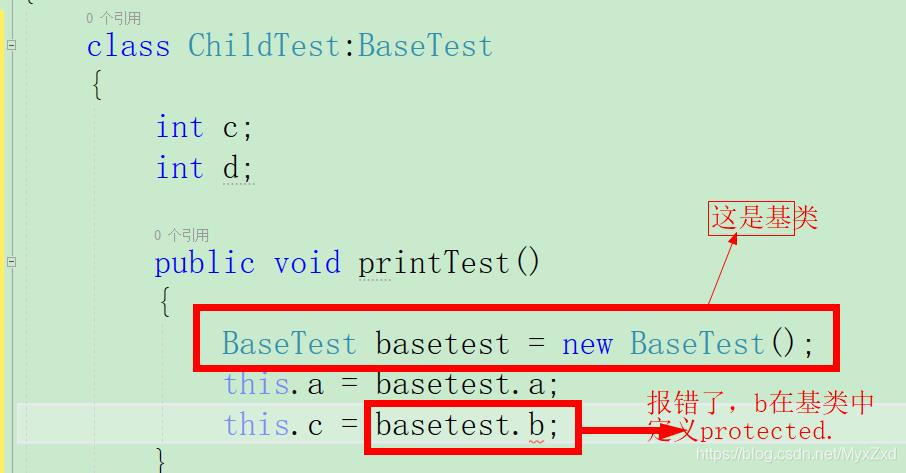 【C#】—Protected用法详解_c# protected-CSDN博客