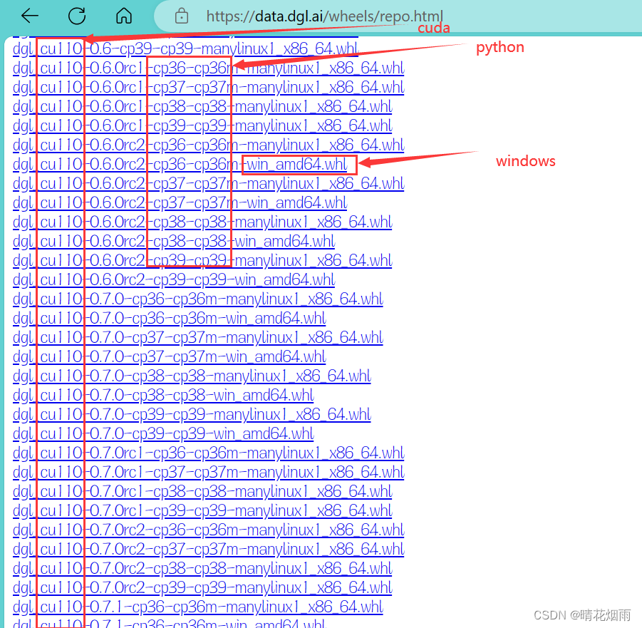 【DGL】安装-CSDN博客