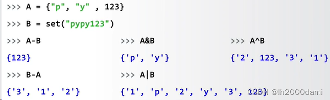 Python学习笔记（六）：组合数据类型_使用组合数据类型(列表,元组,字典,集合)、函数、程序控制结构、文件等知识,完-CSDN博客