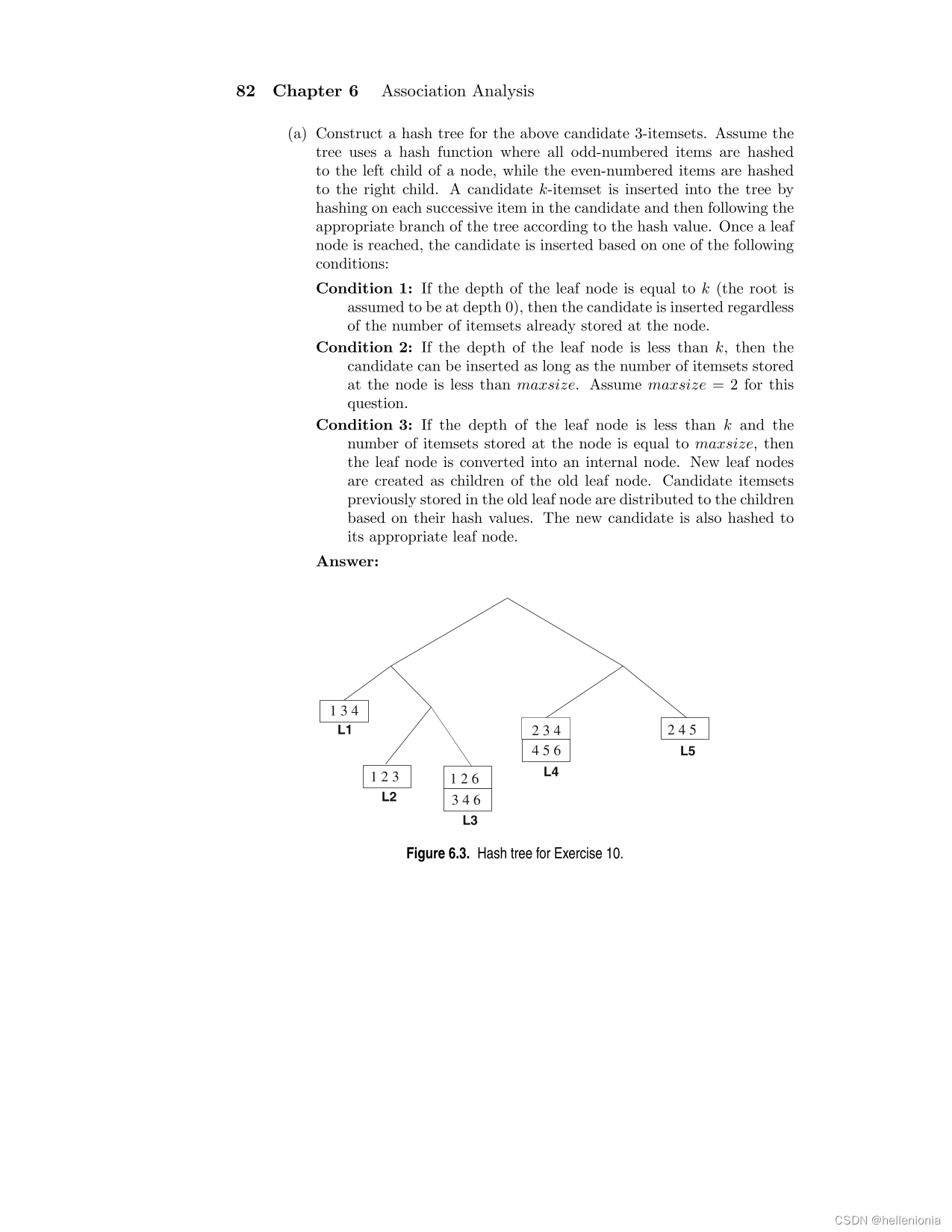 【数据挖掘导论课后习题答案】第6章 Association Analysis: Basic Concepts and Algorithms（含英文原版）_数据挖掘导论课后题答案-CSDN博客