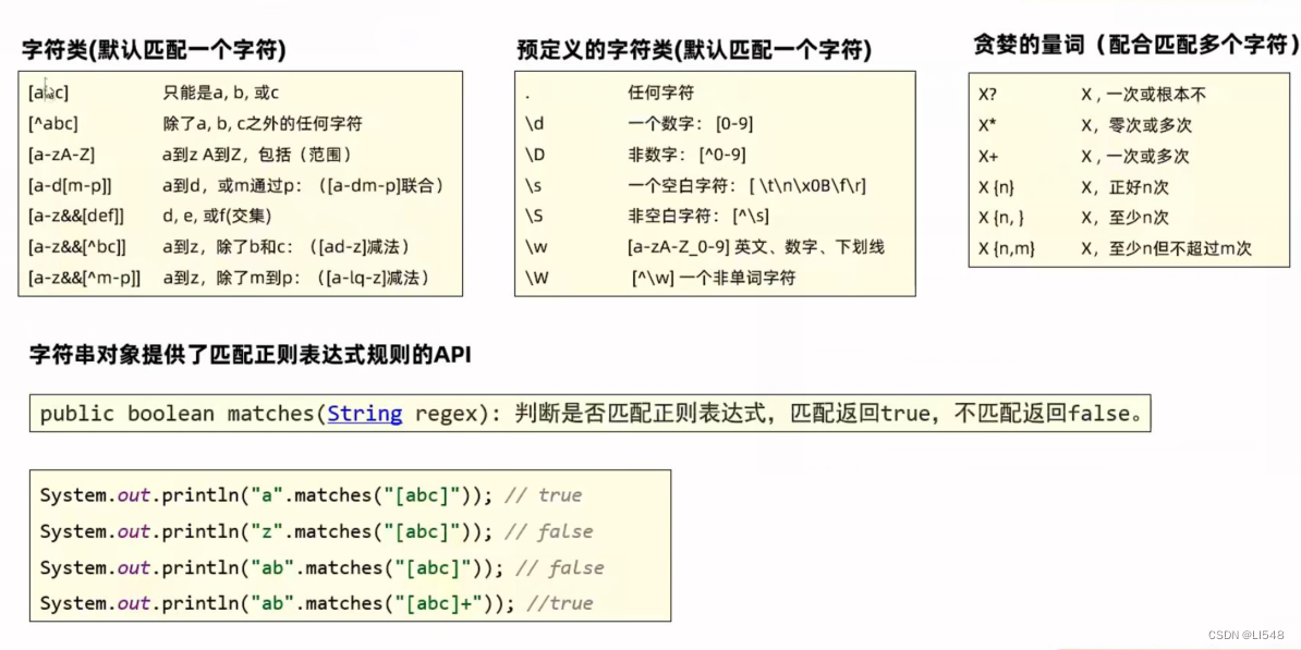 java基础 多态+时间API+正则+泛型_duration.between tomillis-CSDN博客