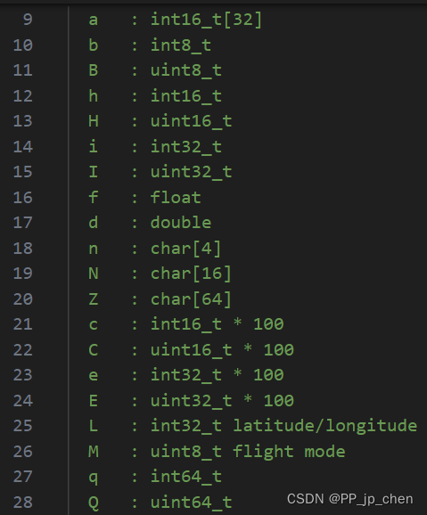 Ardupilot 4.0（ChibiOS）学习笔记_ardupilot chibios-CSDN博客