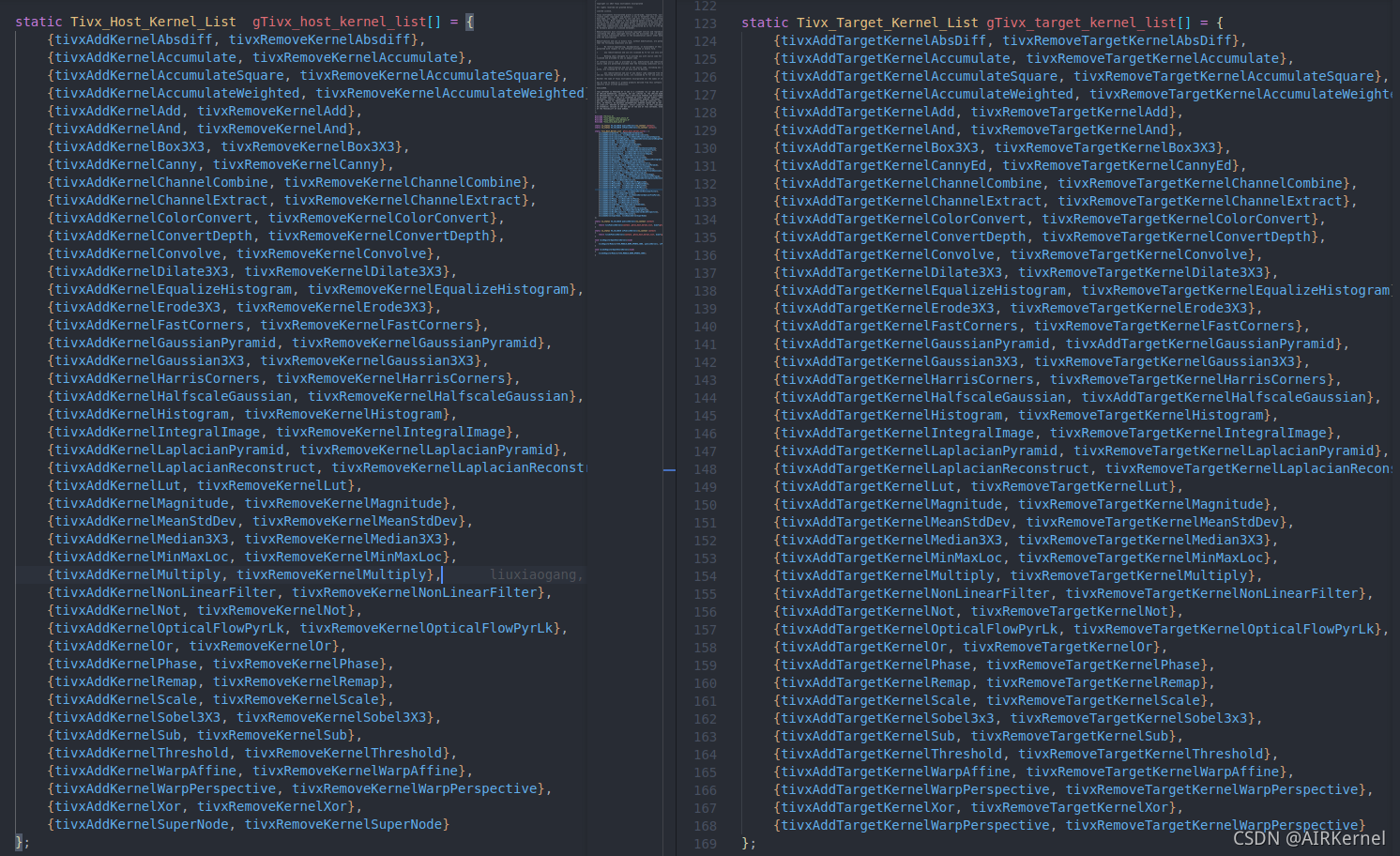 [TI TDA4 J721E]TIOVX OpenVX 框架下Kernel注册/Node使用_vxloadkernels-CSDN博客
