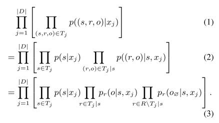[实体关系抽取｜顶会论文]CasRel:A Novel Cascade Binary Tagging Framework for Relational Triple Extraction-CSDN博客