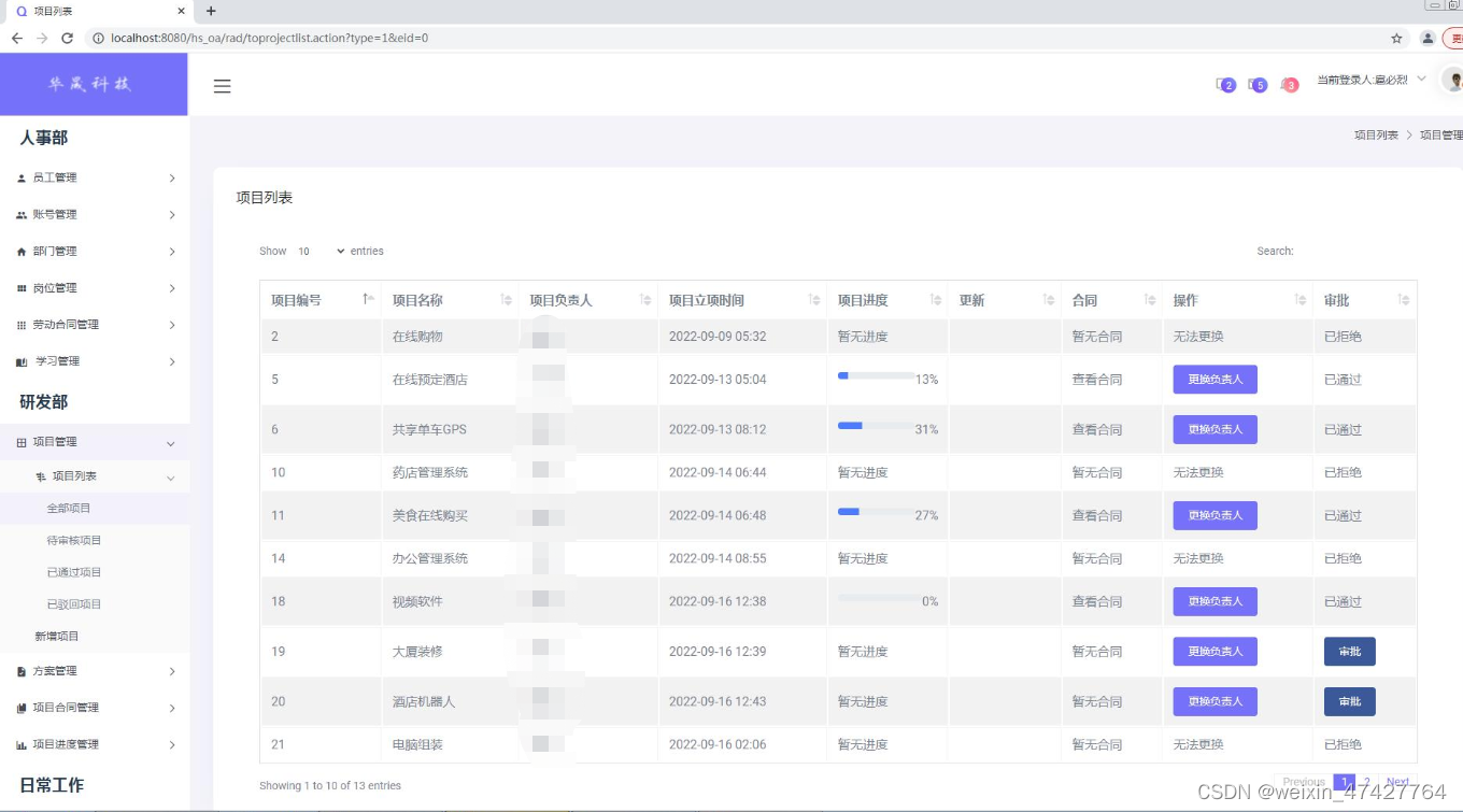 基于springmvc实现的企业管理系统员工管理系统springmvc Csdn博客