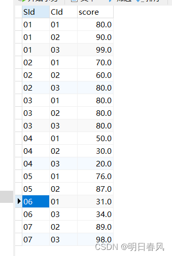 MYSQL45道练习题---持续更新中_mysql 45道练习题-CSDN博客