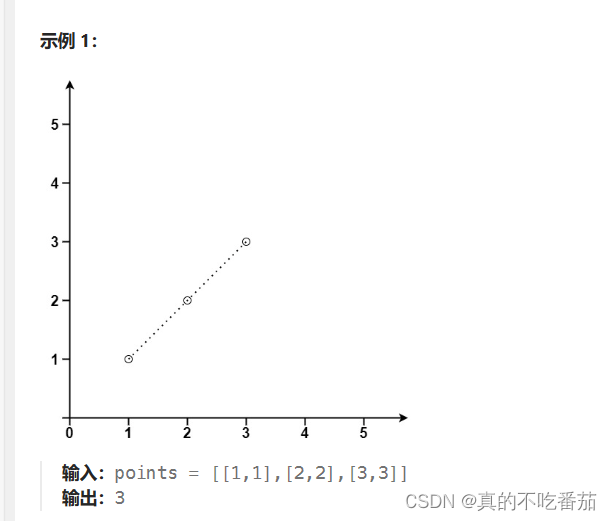力扣面试150题 直线上最多的点数 Csdn博客