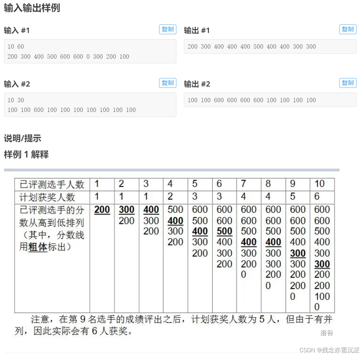 洛谷 CSP-J2020 优秀的拆分 + 直播获奖_直播获奖csp-CSDN博客