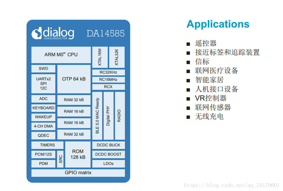 Dialog DA14585BLE开发入门-CSDN博客