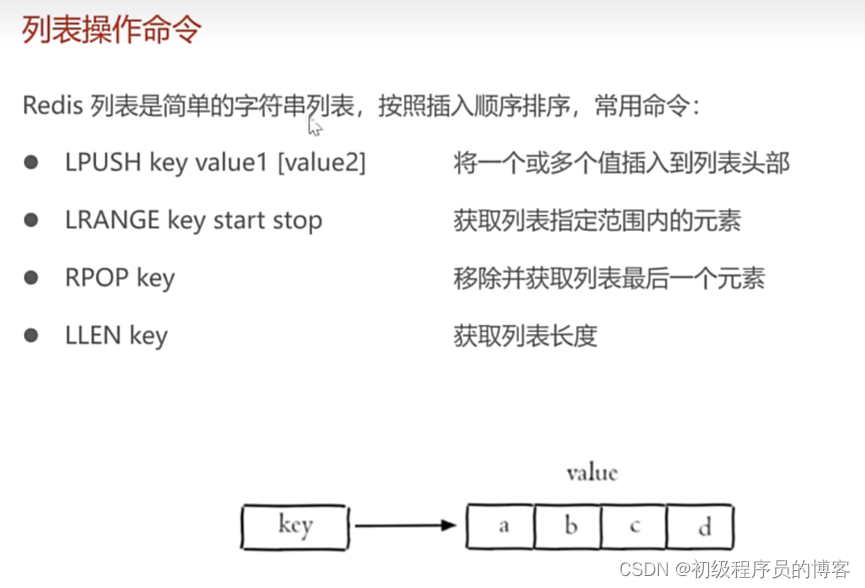 Redis入门到实战教程（基础篇）笔记redis从入门到实战 Csdn博客
