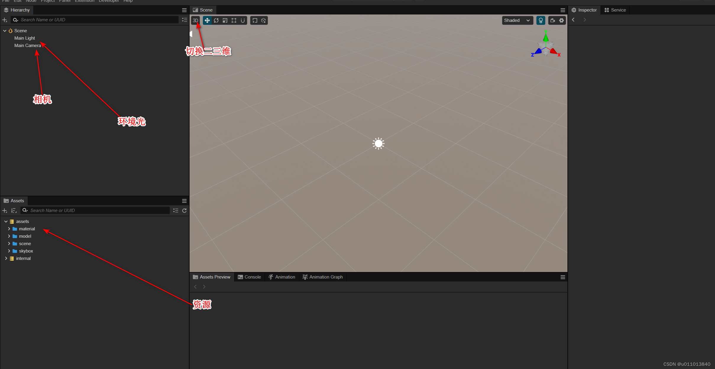cocos_cocos csdn-CSDN博客