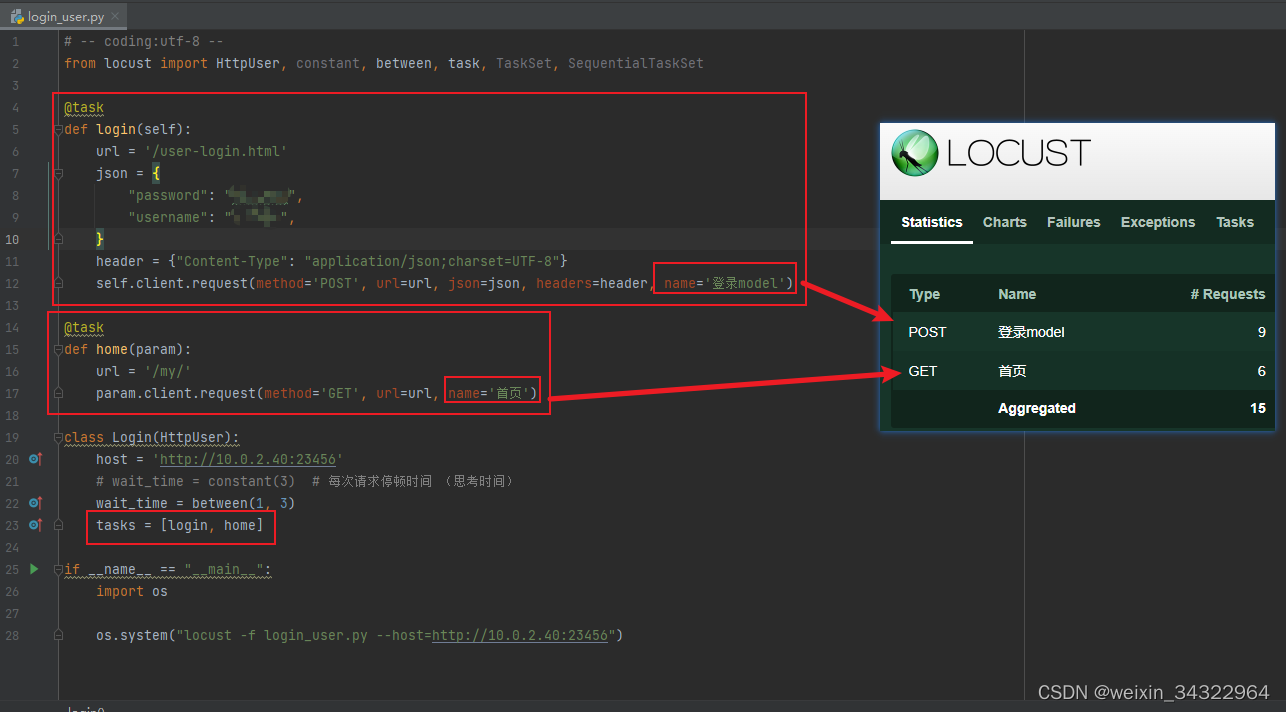 Locust学习记录3-用户类属性【host attribute,tasks attribute】_locust --host-CSDN博客