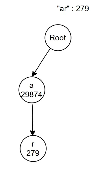 51c大模型~合集14-CSDN博客