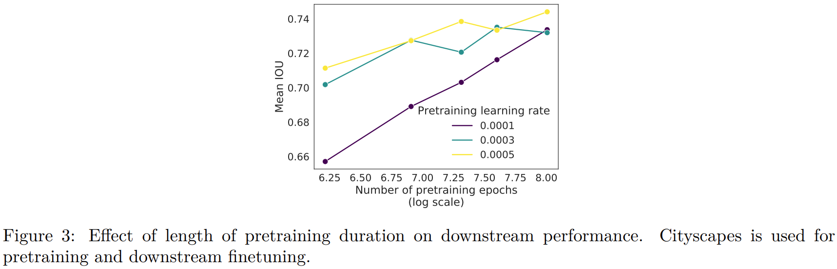 论文阅读——DDeP（cvpr2023）_dec论文解读-CSDN博客