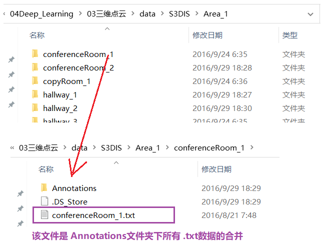 pointnet复现-pytorch实现 分割部分 from scratch_pointnext复现-CSDN博客