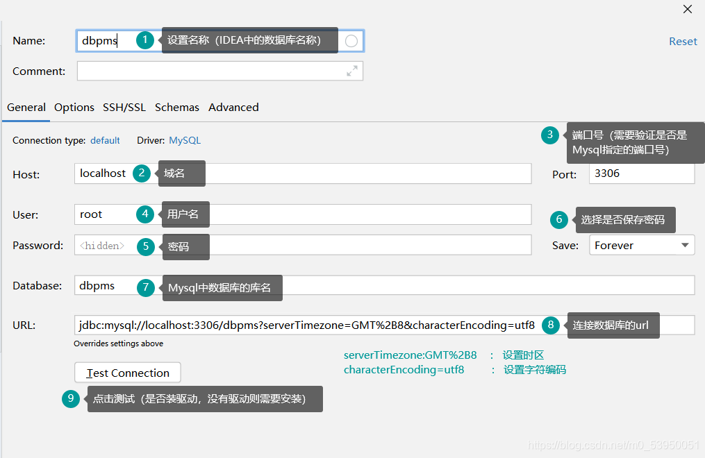 IDEA 配置 连接本地数据库_idea连接phpstudy数据库-CSDN博客
