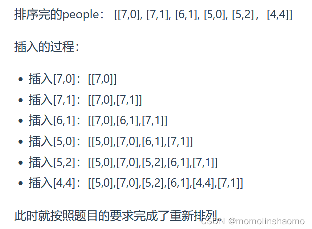 算法训练营Day31-CSDN博客