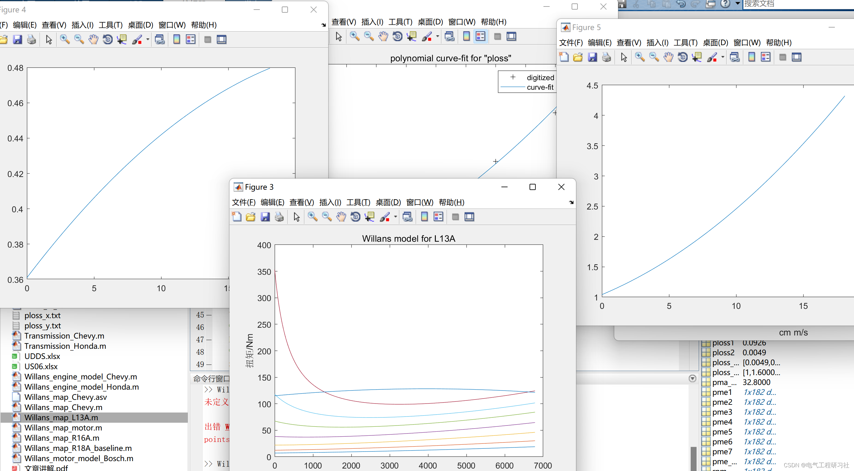 电池电动汽车 （BEV） 优化调度（Matlab代码实现）-CSDN博客