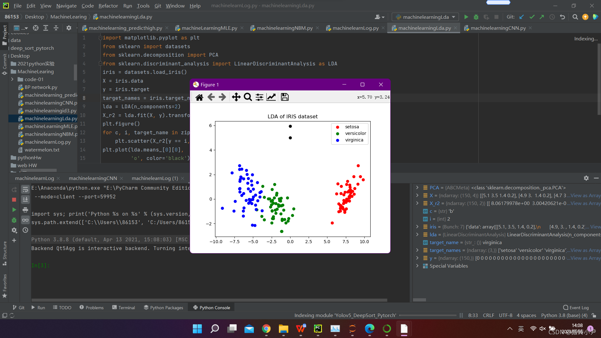 使用sklearn进行鸢尾花数据集的LDA降维可视化-CSDN博客