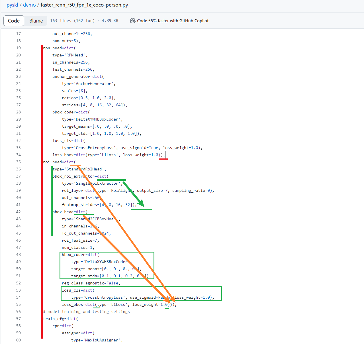 demo/faster_rcnn_r50_fpn_1x_coco-person.py_faster-rcnn-r50-CSDN博客