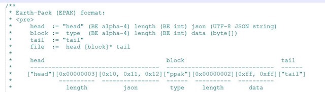 可视化之Earth NullSchool-CSDN博客