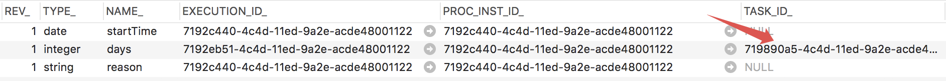 Flowable 设置流程变量的四种方式_flowable 流程结束增加变量-CSDN博客