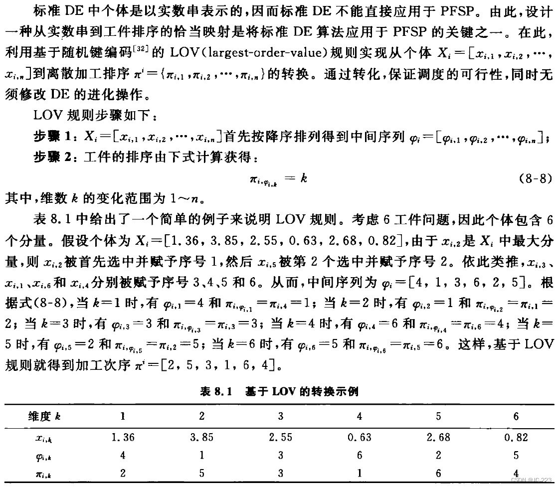 (置换流水车间调度 PFSP) 混合差分进化(DE)算法c++源代码_差分进化算法c++代码-CSDN博客