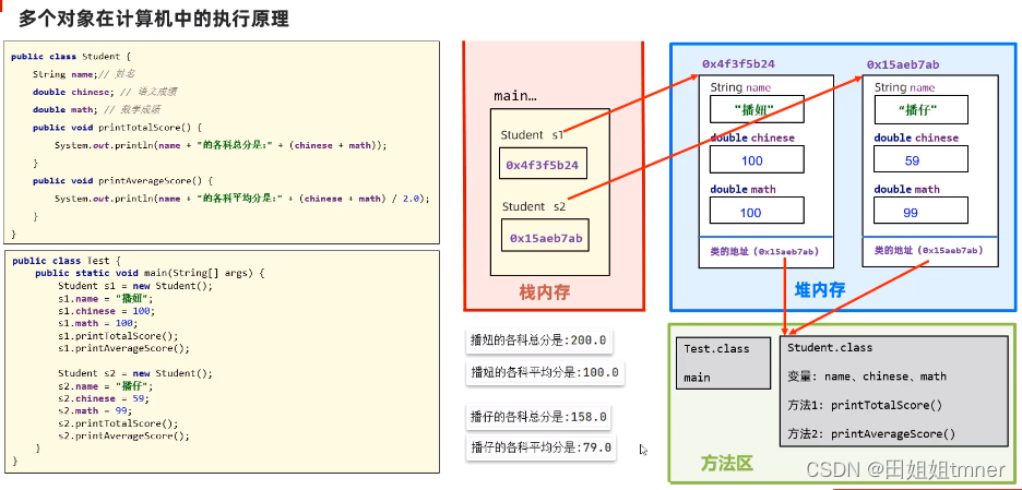 java面向对象编程oop-CSDN博客