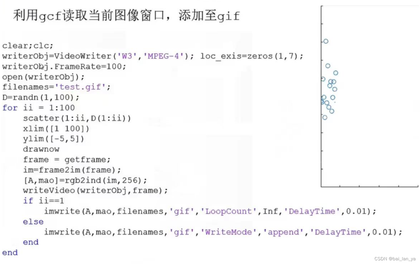 MATLAB图形绘制_matlab画图-CSDN博客
