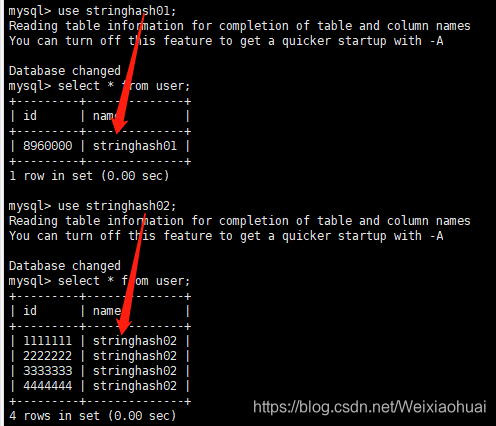 MyCat分片规则之字符串hash解析算法分片_mycat hash分片算法-CSDN博客