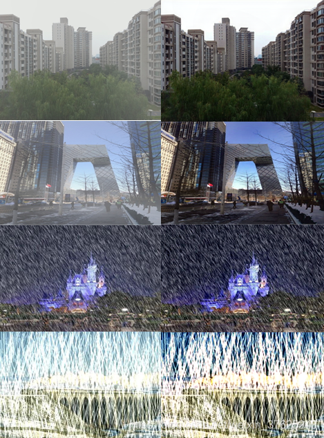 【论文阅读】Gated Context Aggregation Network for Image Dehazing and Deraining-CSDN博客