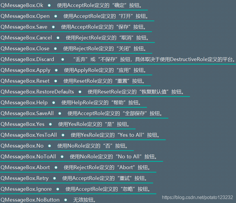 76.QMessageBox_qmessagebox::critical-CSDN博客