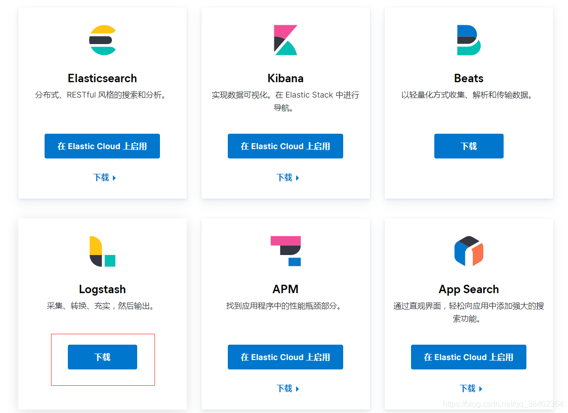 Elasticsearch-ELK使用入门（版本7.3.2）_elasticsearch7.3.2-CSDN博客