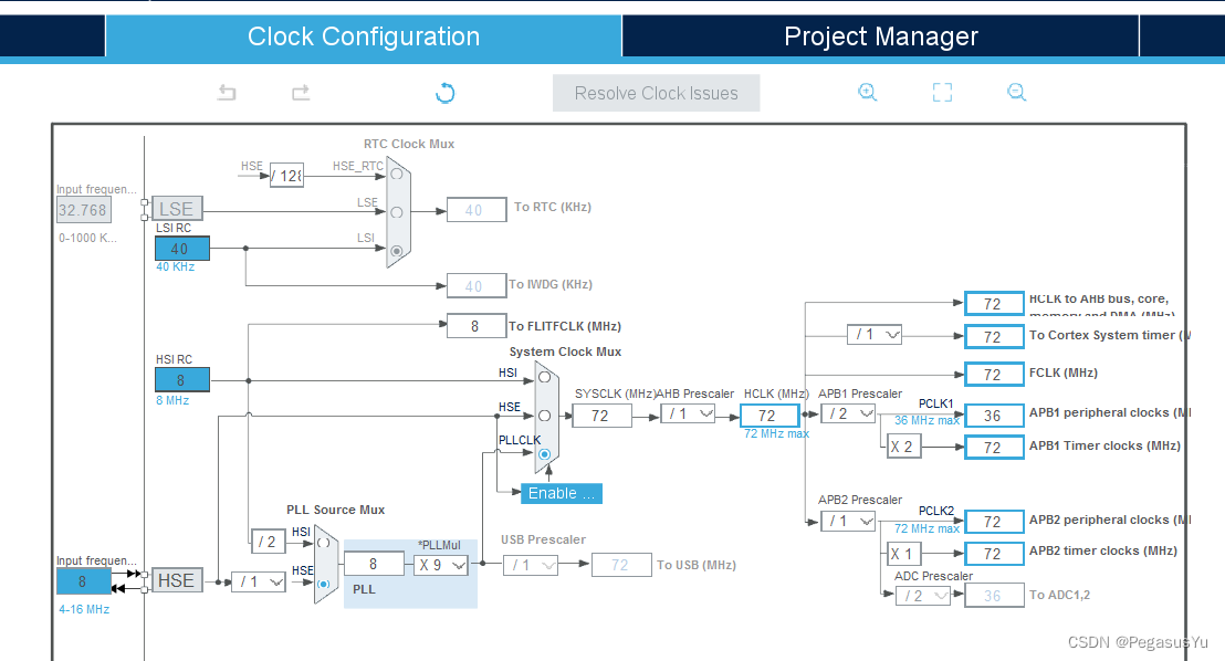 STM32模拟SPI时序控制双路16位数模转换（16bit DAC）芯片DAC8552电压输出_16位dac-CSDN博客