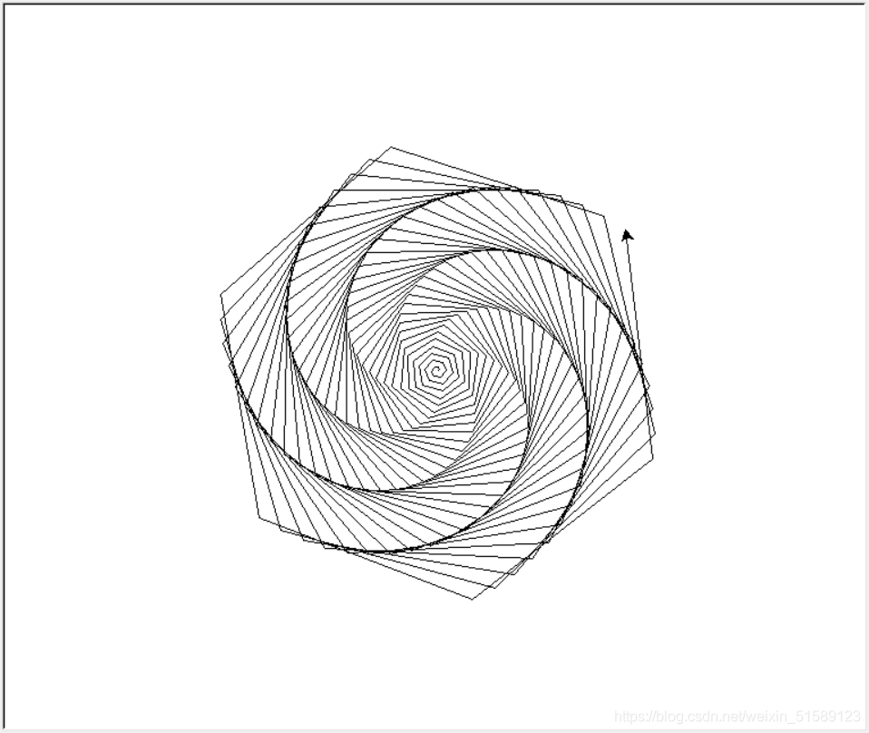 学习方法+海龟绘图+python基本常识_turtle.turtle和turtle.pen-CSDN博客