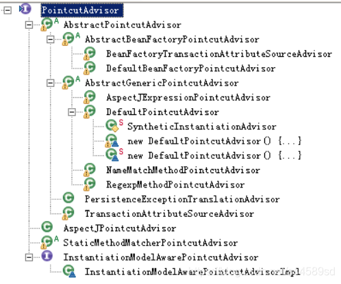 debug古老的Spring的XML配置代码，来看spring现在spring注解代码，及springaop、Advisor、Pointcut、Advice 和 Aspect之间的关系 ...
