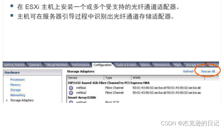 Vsphere 存储_vsphere存储-CSDN博客