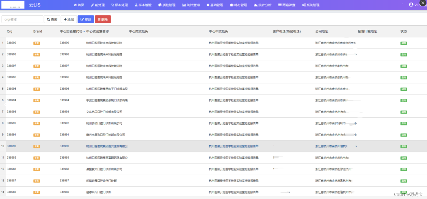 JavaScript+C# 6.0医疗云LIS系统源码SQLserver + Redis云LIS平台源码，独立部署简单，可直接上项目-CSDN博客