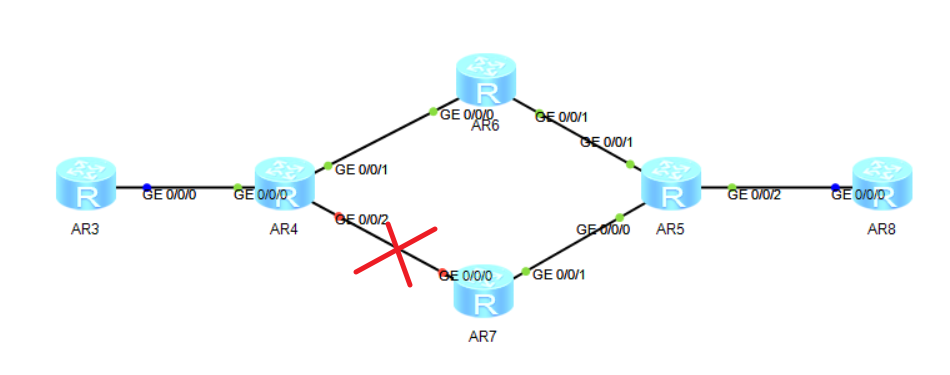 1.1.0 IGP高级特性之BFD_neighbor signaled session down-CSDN博客
