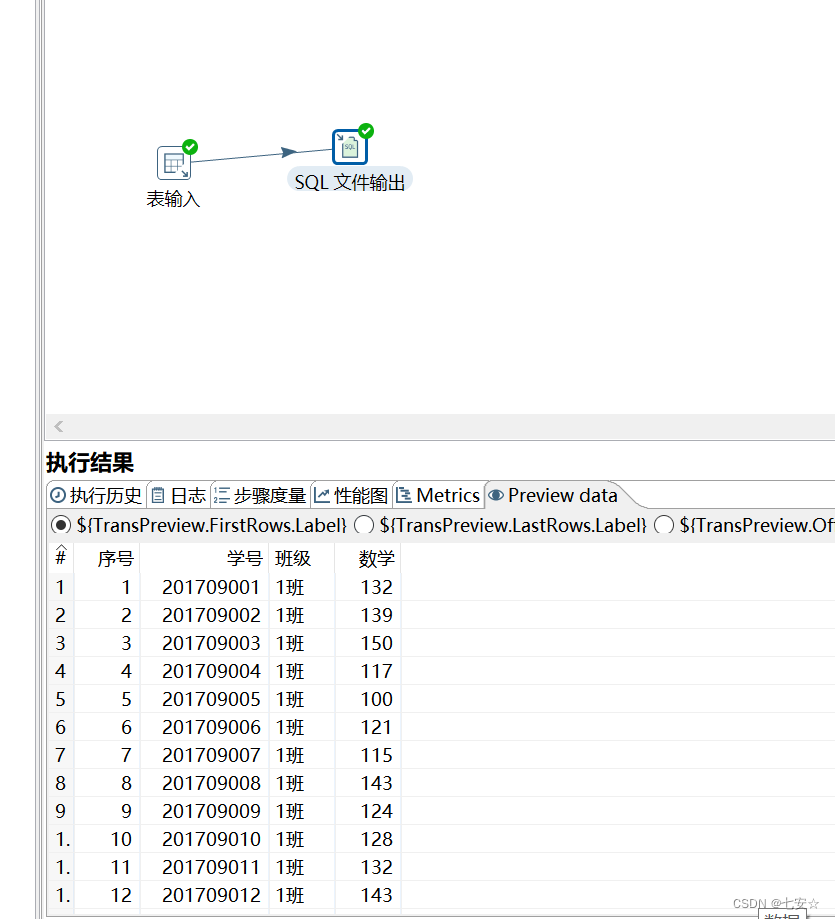 SQL文件输出（kettle)_sql 输出文字-CSDN博客