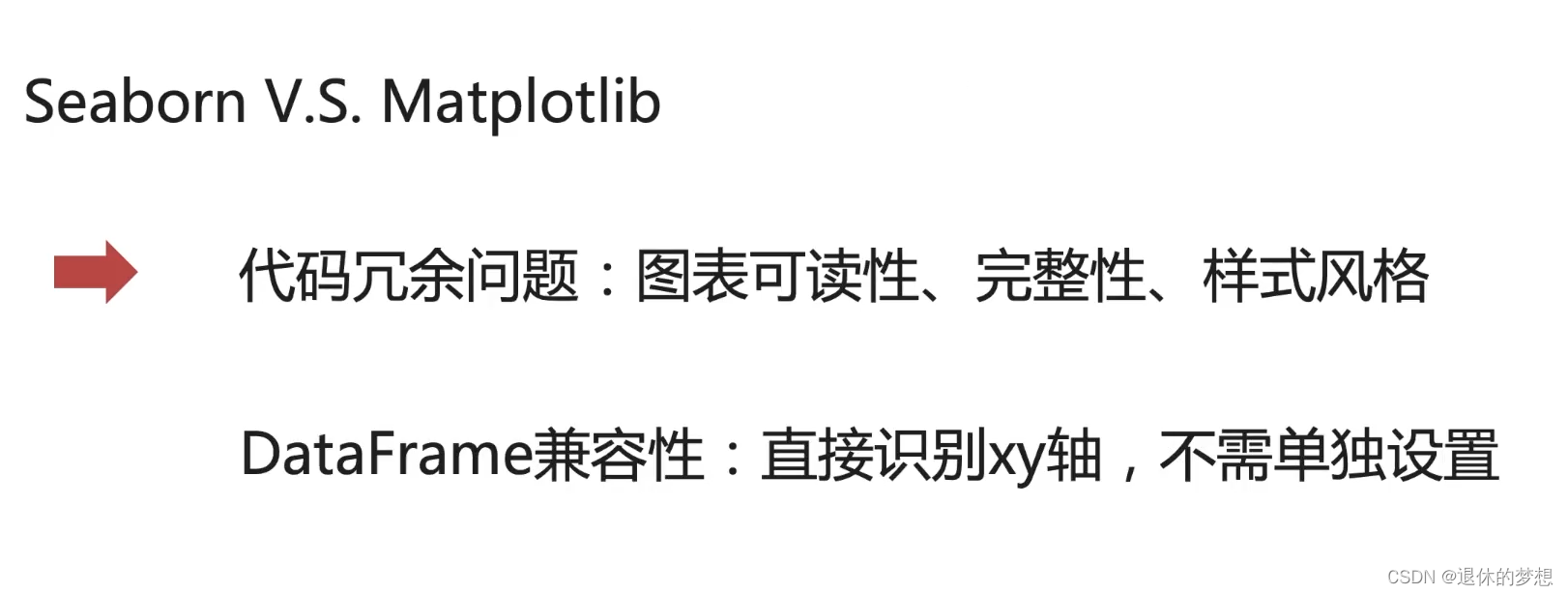 第二十五天-Seaborn数据可视化库-CSDN博客