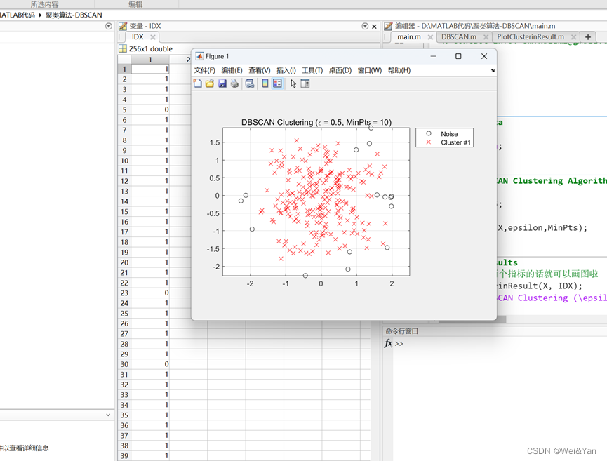 【数学建模】--聚类模型-CSDN博客